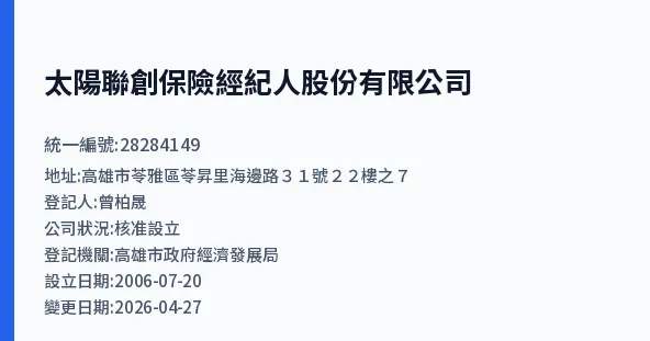 太陽聯創保險經紀人股份有限公司的照片-統編 28284149(高雄市) 公司登記資料與營業項目詳細圖表