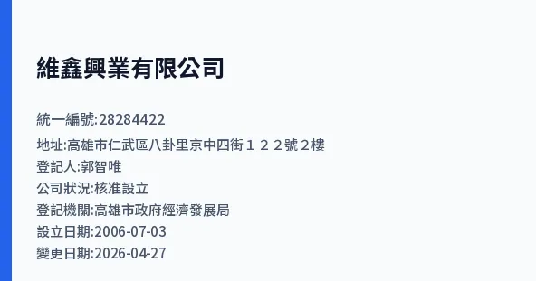 維鑫興業有限公司的照片-統編 28284422(高雄市) 公司登記資料與營業項目詳細圖表