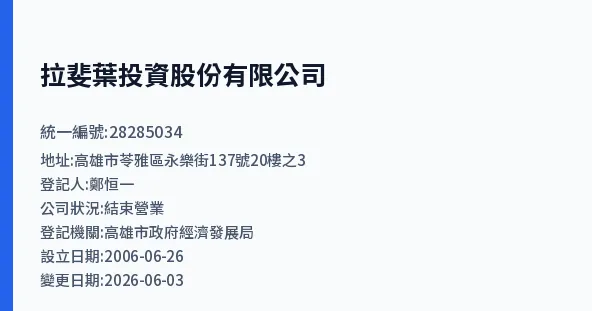 拉斐葉投資股份有限公司的照片-統編 28285034(高雄市) 公司登記資料與營業項目詳細圖表