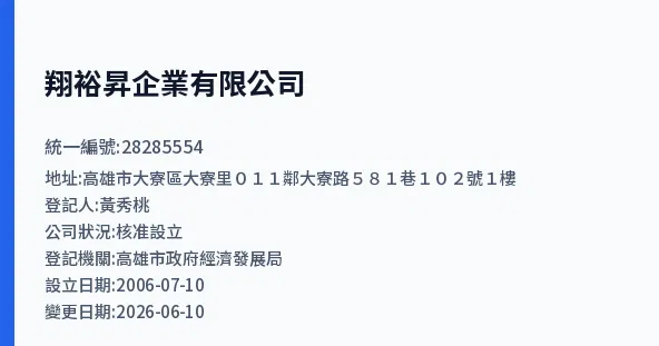 翔裕昇企業有限公司的照片-統編 28285554(高雄市) 公司登記資料與營業項目詳細圖表