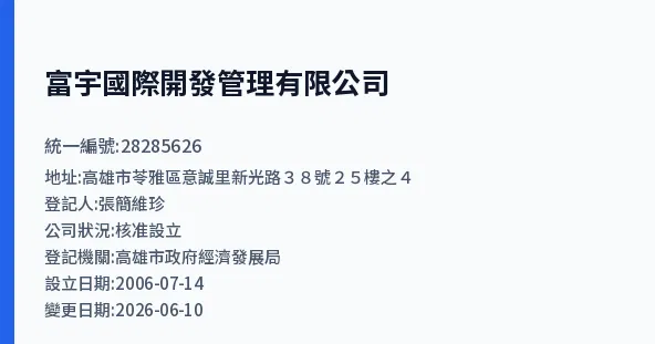 富宇國際開發管理有限公司的照片-統編 28285626(高雄市) 公司登記資料與營業項目詳細圖表
