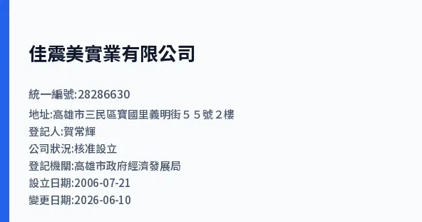 佳震美實業有限公司的照片-統編 28286630(高雄市) 公司登記資料與營業項目詳細圖表