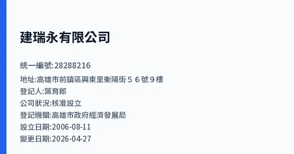 建瑞永有限公司的照片-統編 28288216(高雄市) 公司登記資料與營業項目詳細圖表