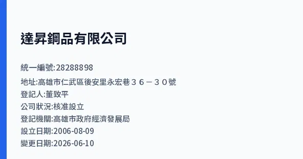 達昇鋼品有限公司的照片-統編 28288898(高雄市) 公司登記資料與營業項目詳細圖表