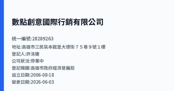 數點創意國際行銷有限公司的照片-統編 28289263(高雄市) 公司登記資料與營業項目詳細圖表