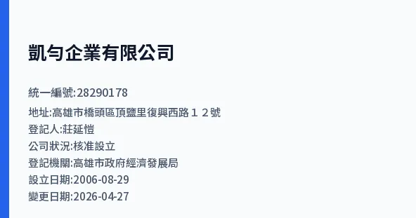 凱勻企業有限公司的照片-統編 28290178(高雄市) 公司登記資料與營業項目詳細圖表