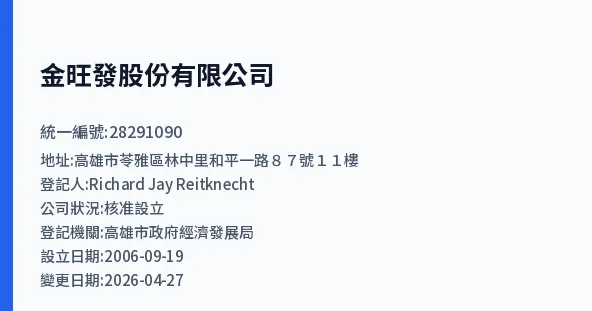 金旺發股份有限公司的照片-統編 28291090(高雄市) 公司登記資料與營業項目詳細圖表