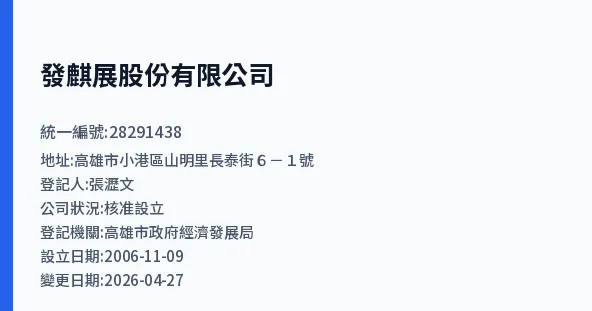 發麒展股份有限公司的照片-統編 28291438(高雄市) 公司登記資料與營業項目詳細圖表
