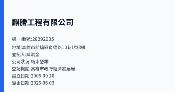 麒勝工程有限公司的照片-統編 28292035(高雄市) 公司登記資料與營業項目詳細圖表