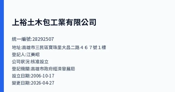 上裕土木包工業有限公司的照片-統編 28292507(高雄市) 公司登記資料與營業項目詳細圖表