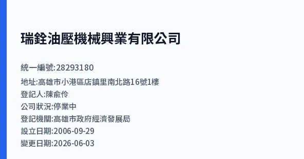 瑞銓油壓機械興業有限公司的照片-統編 28293180(高雄市) 公司登記資料與營業項目詳細圖表