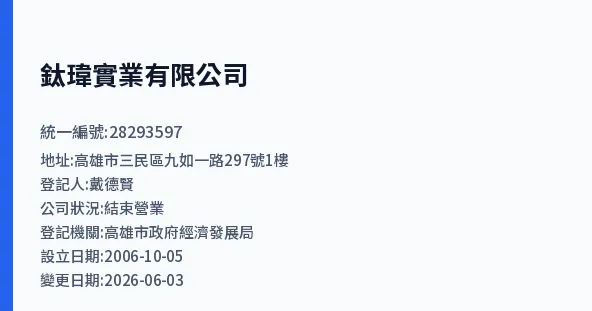 鈦瑋實業有限公司的照片-統編 28293597(高雄市) 公司登記資料與營業項目詳細圖表