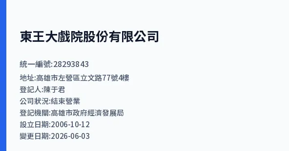 東王大戲院股份有限公司的照片-統編 28293843(高雄市) 公司登記資料與營業項目詳細圖表