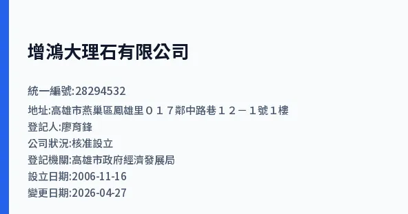 增鴻大理石有限公司的照片-統編 28294532(高雄市) 公司登記資料與營業項目詳細圖表