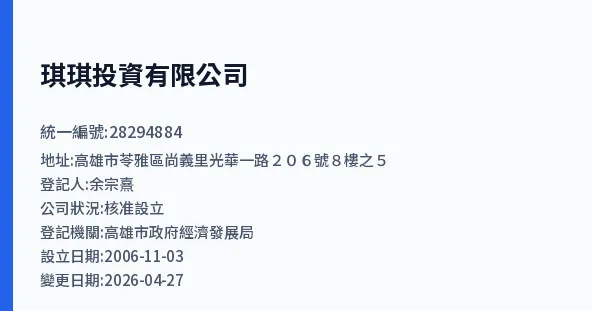 琪琪投資有限公司的照片-統編 28294884(高雄市) 公司登記資料與營業項目詳細圖表