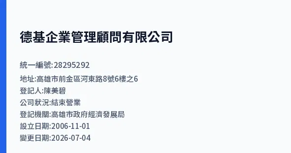 德基企業管理顧問有限公司的照片-統編 28295292(高雄市) 公司登記資料與營業項目詳細圖表