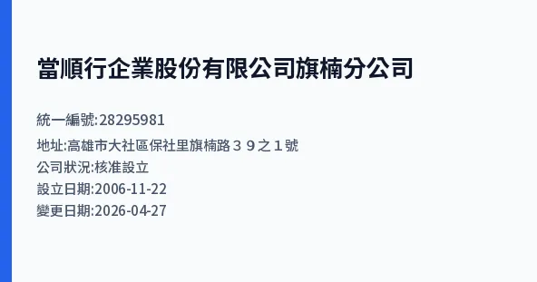 當順行企業股份有限公司旗楠分公司的照片-統編 28295981(高雄市) 公司登記資料與營業項目詳細圖表