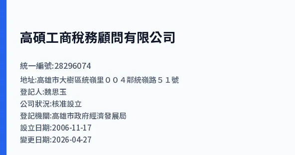 高碩工商稅務顧問有限公司的照片-統編 28296074(高雄市) 公司登記資料與營業項目詳細圖表