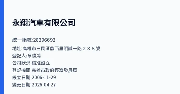 永翔汽車有限公司的照片-統編 28296692(高雄市) 公司登記資料與營業項目詳細圖表