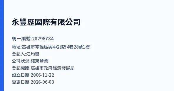 永豐歷國際有限公司的照片-統編 28296784(高雄市) 公司登記資料與營業項目詳細圖表