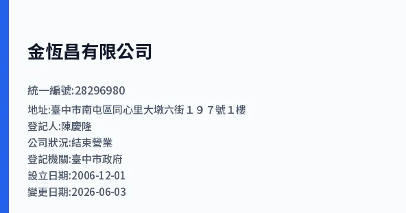 金恆昌有限公司的照片-統編 28296980(臺中市) 公司登記資料與營業項目詳細圖表