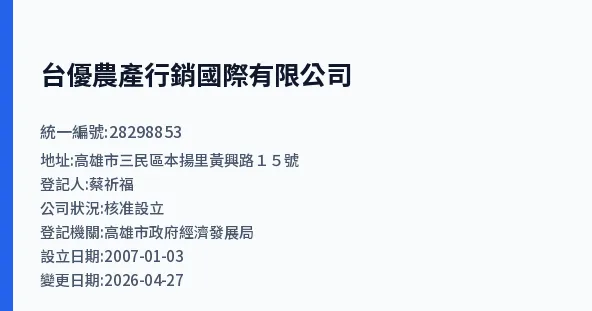 台優農產行銷國際有限公司的照片-統編 28298853(高雄市) 公司登記資料與營業項目詳細圖表