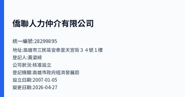 僑聯人力仲介有限公司的照片-統編 28299895(高雄市) 公司登記資料與營業項目詳細圖表