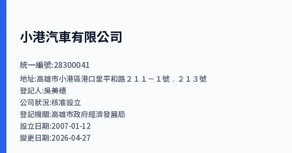 小港汽車有限公司的照片-統編 28300041(高雄市) 公司登記資料與營業項目詳細圖表