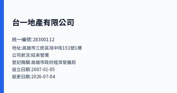 台一地產有限公司的照片-統編 28300112(高雄市) 公司登記資料與營業項目詳細圖表