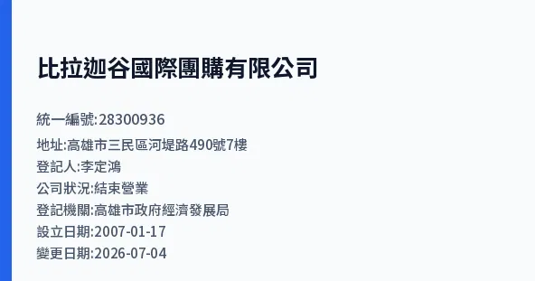 比拉迦谷國際團購有限公司的照片-統編 28300936(高雄市) 公司登記資料與營業項目詳細圖表
