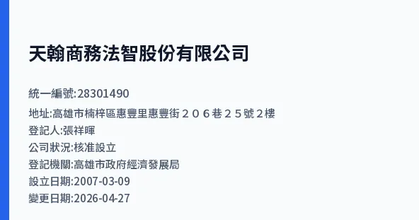 天翰商務法智股份有限公司的照片-統編 28301490(高雄市) 公司登記資料與營業項目詳細圖表
