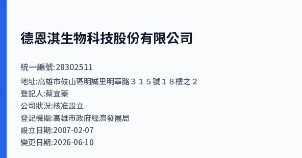 德恩淇生物科技股份有限公司的照片-統編 28302511(高雄市) 公司登記資料與營業項目詳細圖表