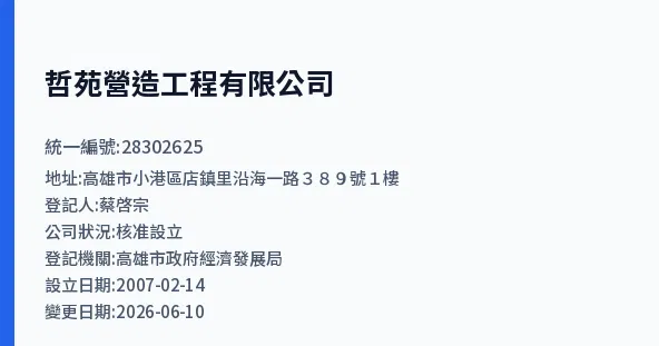 哲苑營造工程有限公司的照片-統編 28302625(高雄市) 公司登記資料與營業項目詳細圖表