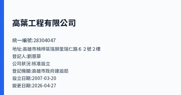 高葉工程有限公司的照片-統編 28304047(高雄市) 公司登記資料與營業項目詳細圖表