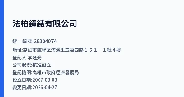 法柏鐘錶有限公司的照片-統編 28304074(高雄市) 公司登記資料與營業項目詳細圖表