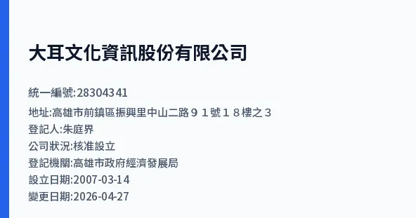 大耳文化資訊股份有限公司的照片-統編 28304341(高雄市) 公司登記資料與營業項目詳細圖表