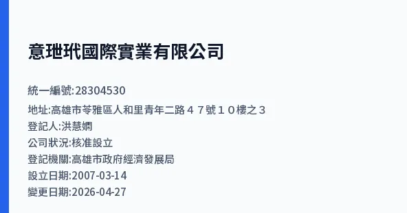 意玴玳國際實業有限公司的照片-統編 28304530(高雄市) 公司登記資料與營業項目詳細圖表