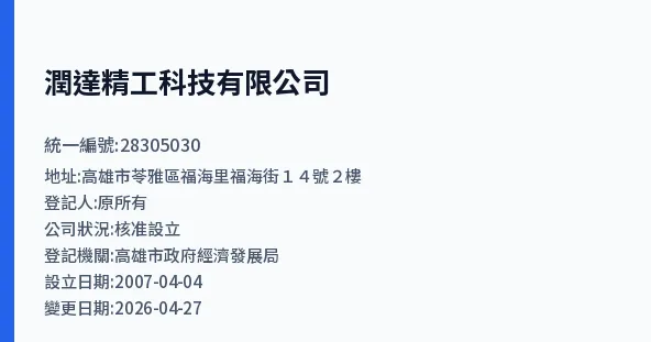 潤達精工科技有限公司的照片-統編 28305030(高雄市) 公司登記資料與營業項目詳細圖表