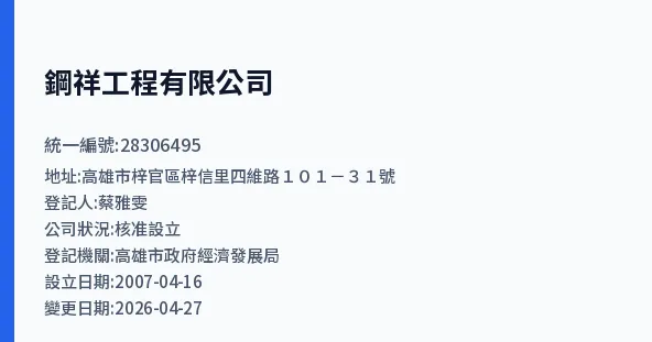 鋼祥工程有限公司的照片-統編 28306495(高雄市) 公司登記資料與營業項目詳細圖表