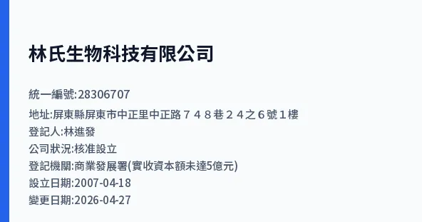 林氏生物科技有限公司的照片-統編 28306707(屏東縣) 公司登記資料與營業項目詳細圖表