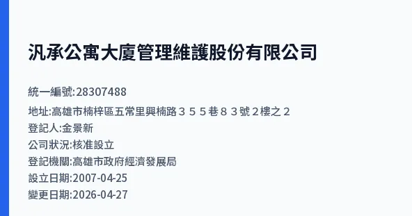 汎承公寓大廈管理維護股份有限公司的照片-統編 28307488(高雄市) 公司登記資料與營業項目詳細圖表