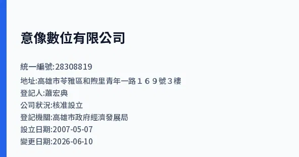意像數位有限公司的照片-統編 28308819(高雄市) 公司登記資料與營業項目詳細圖表