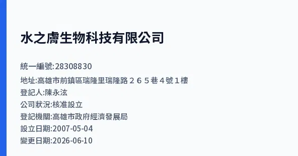 水之膚生物科技有限公司的照片-統編 28308830(高雄市) 公司登記資料與營業項目詳細圖表