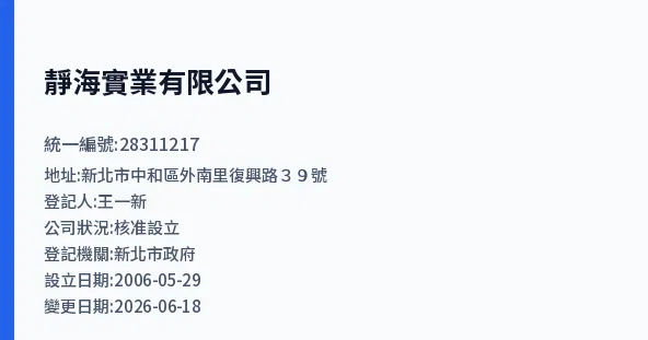 靜海實業有限公司的照片-統編 28311217(新北市) 公司登記資料與營業項目詳細圖表