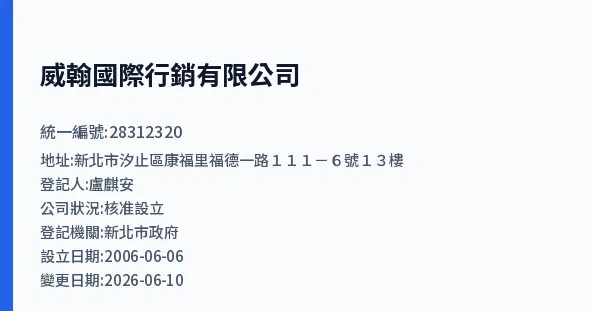 威翰國際行銷有限公司的照片-統編 28312320(新北市) 公司登記資料與營業項目詳細圖表