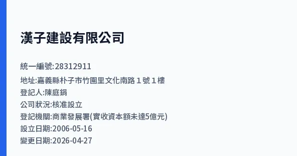 漢子建設有限公司的照片-統編 28312911(嘉義縣) 公司登記資料與營業項目詳細圖表