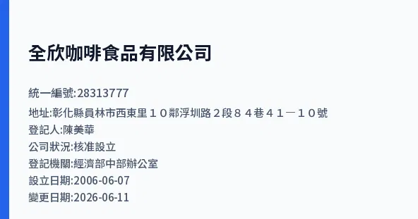 全欣咖啡食品有限公司的照片-統編 28313777(彰化縣) 公司登記資料與營業項目詳細圖表