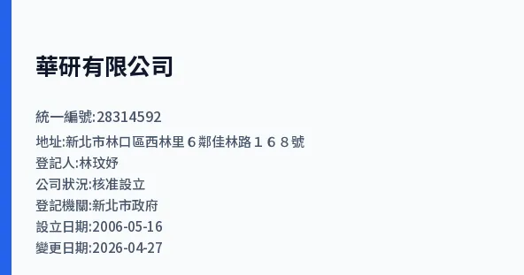 華研有限公司的照片-統編 28314592(新北市) 公司登記資料與營業項目詳細圖表