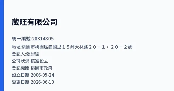 葳旺有限公司的照片-統編 28314805(桃園市) 公司登記資料與營業項目詳細圖表