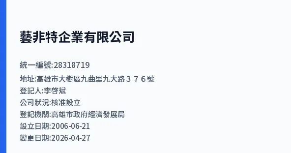 藝非特企業有限公司的照片-統編 28318719(高雄市) 公司登記資料與營業項目詳細圖表